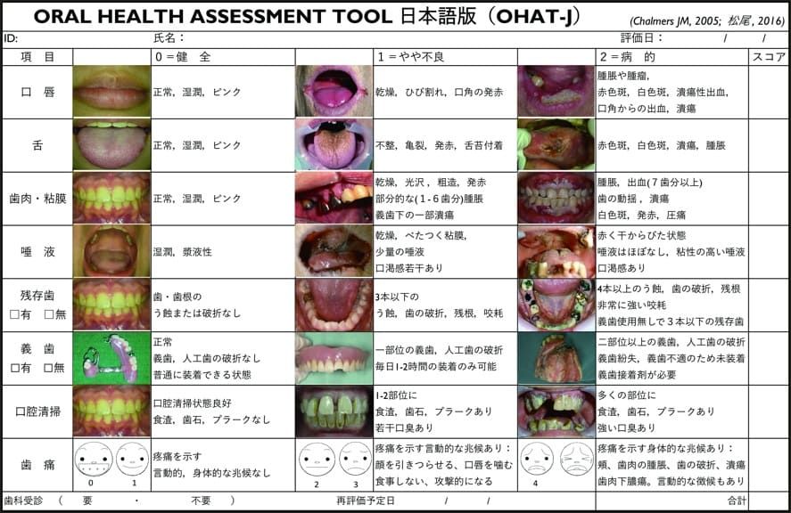 ばんたね病院流OHATの使いこなし術 | ナースの星 | -医療従事者・看護師向けのお役立ち情報サイト-